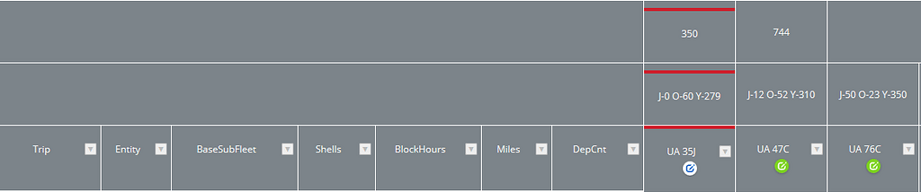 Nested headers with different height - Questions - Handsontable Forum