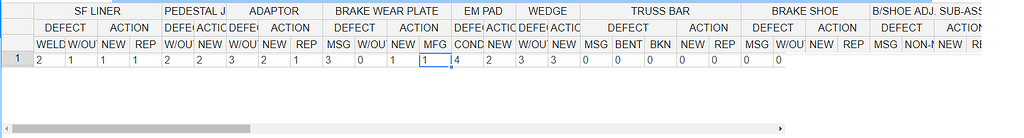 Dynamic Data Insertion Via Javascript Object Array Issues