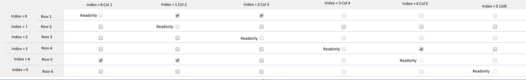 [Community] How to filter both rows and columns with enabled data binding - Questions ...