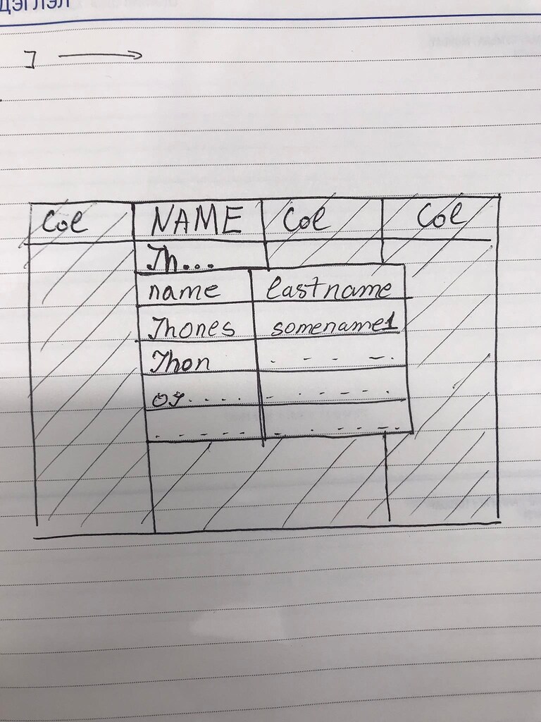 Autocomplete table options - Questions - Handsontable Forum
