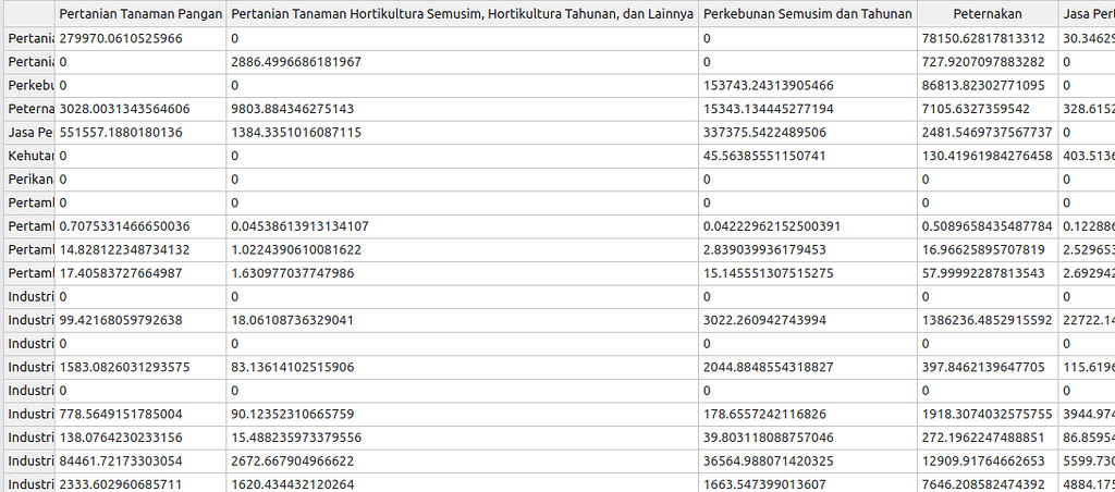 Change the row header width - Questions - Handsontable Forum