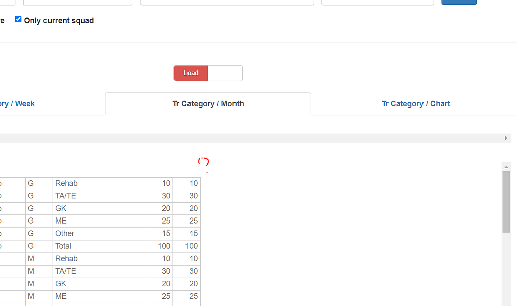 Top row does not show until scroll is used - Issues - Handsontable Forum