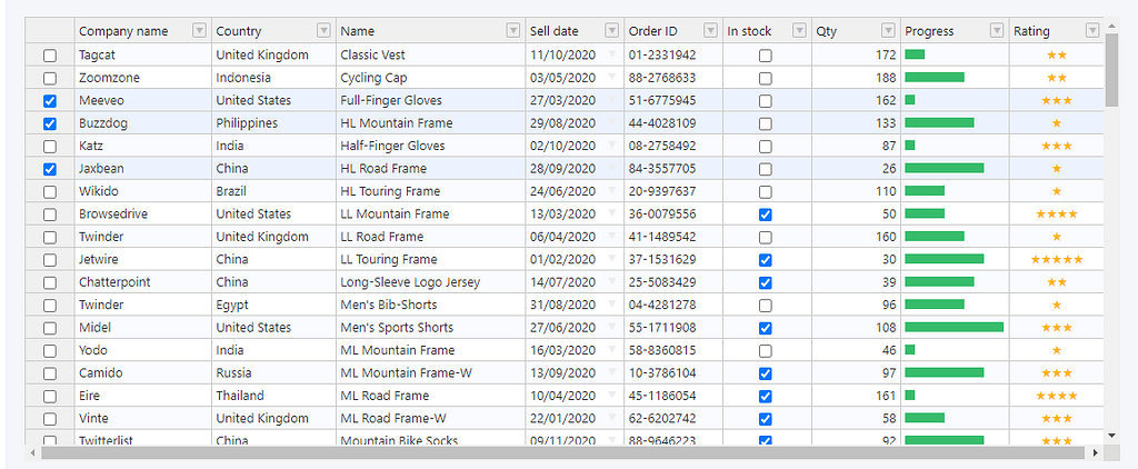 Get rows with checkbox in rowHeader - Questions - Handsontable Forum