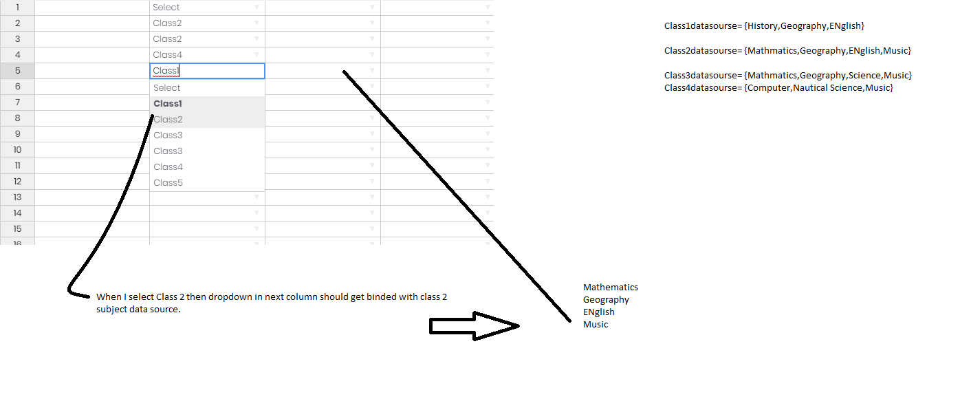 Binding the dropdown depending on other cell values - Questions - Handsontable Forum