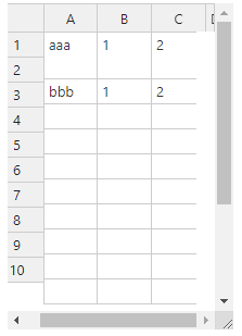 [GH #8321] Row headers height after resize - Issues - Handsontable Forum
